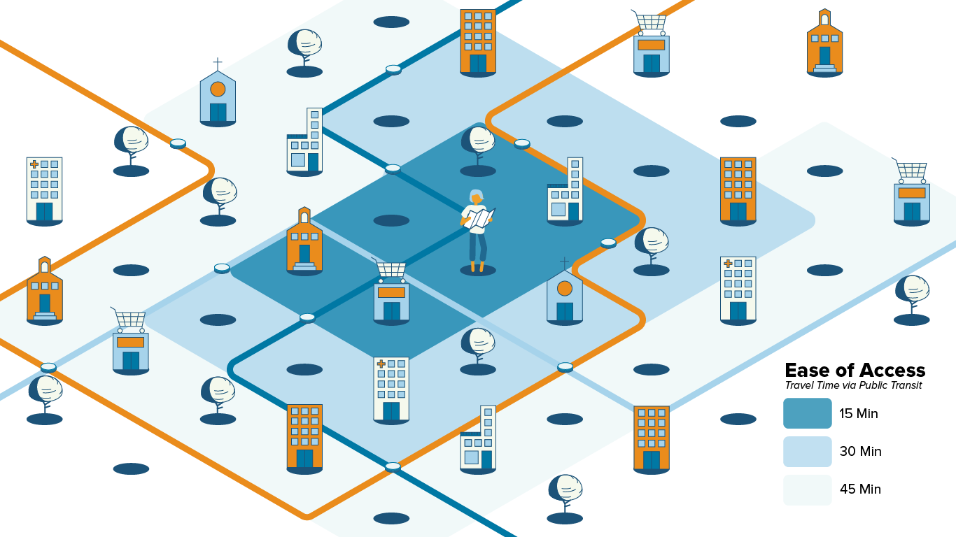 Let’s Take The Bus – DCR Design